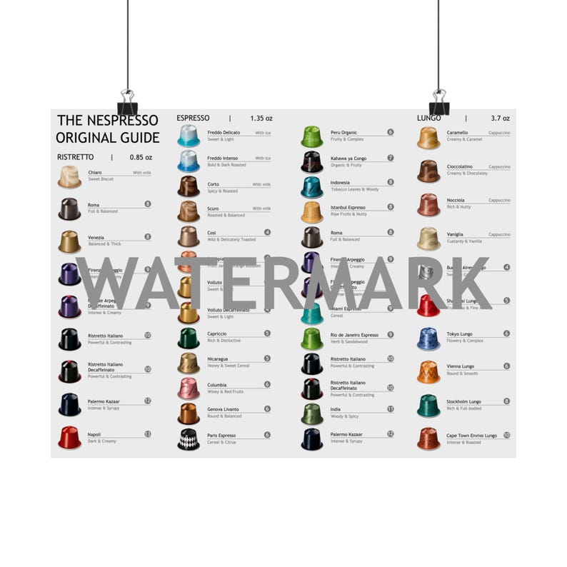 The Nespresso ORIGINAL Pods Guide | Original Capsule Menu | Digital ...