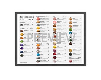 Nespresso VERTUO Capsule Menu • Coffee List • Digital Download File ...