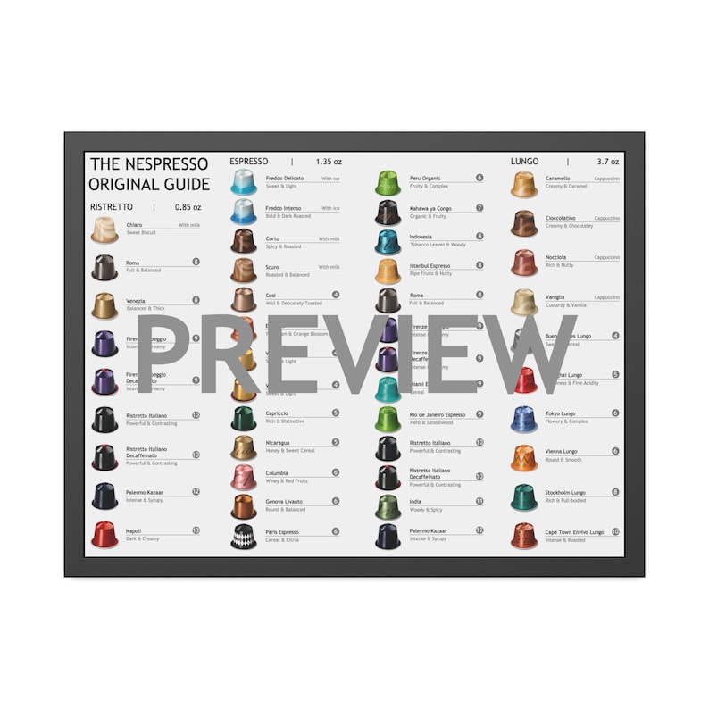 The Nespresso ORIGINAL Pods Guide | Original Capsule Menu | Digital ...