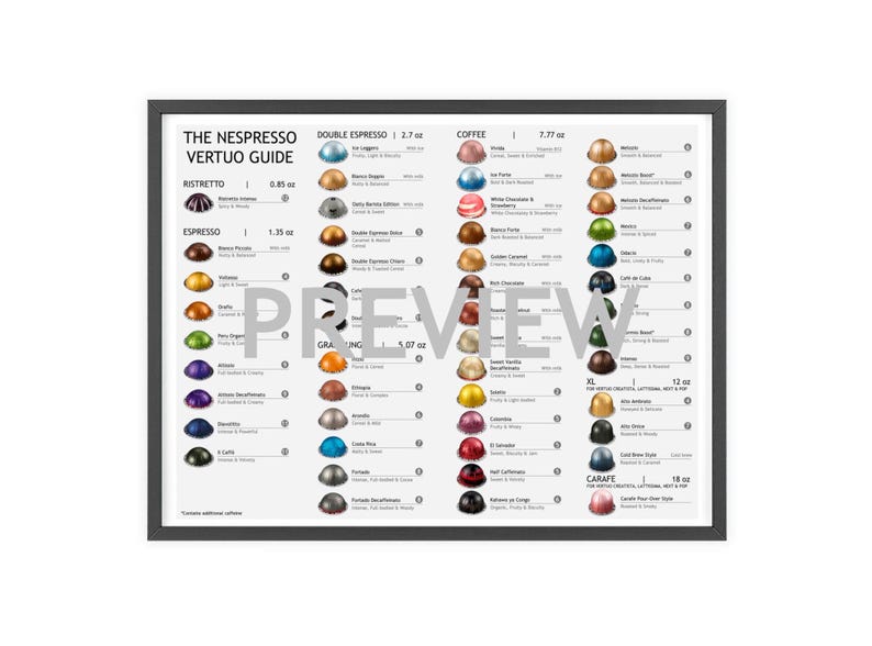 The Nespresso Vertuo Pods Guide | Vertuo Capsule Menu | Digital ...