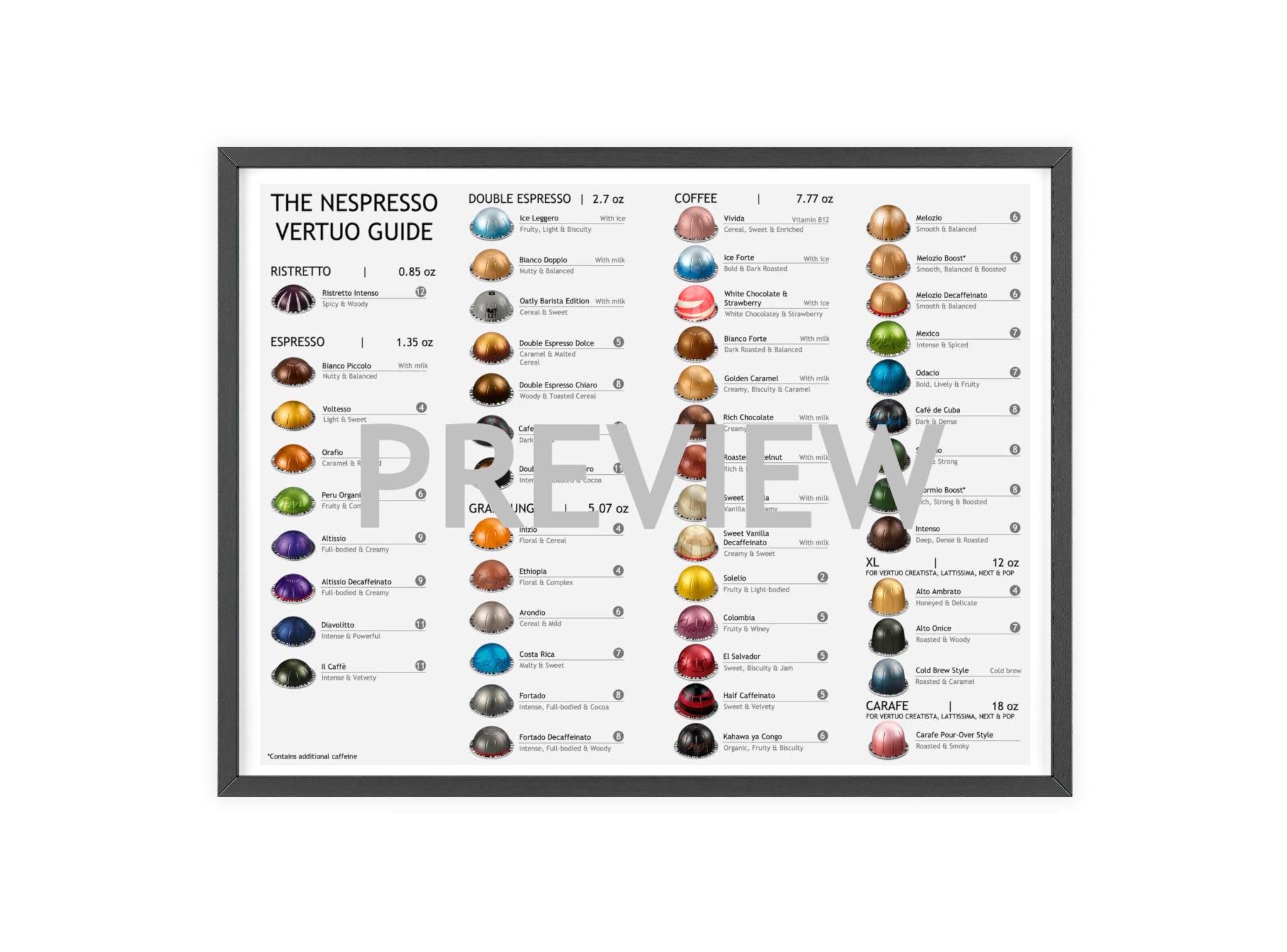 The Nespresso Vertuo Pods Guide | Vertuo Capsule Menu | Digital ...