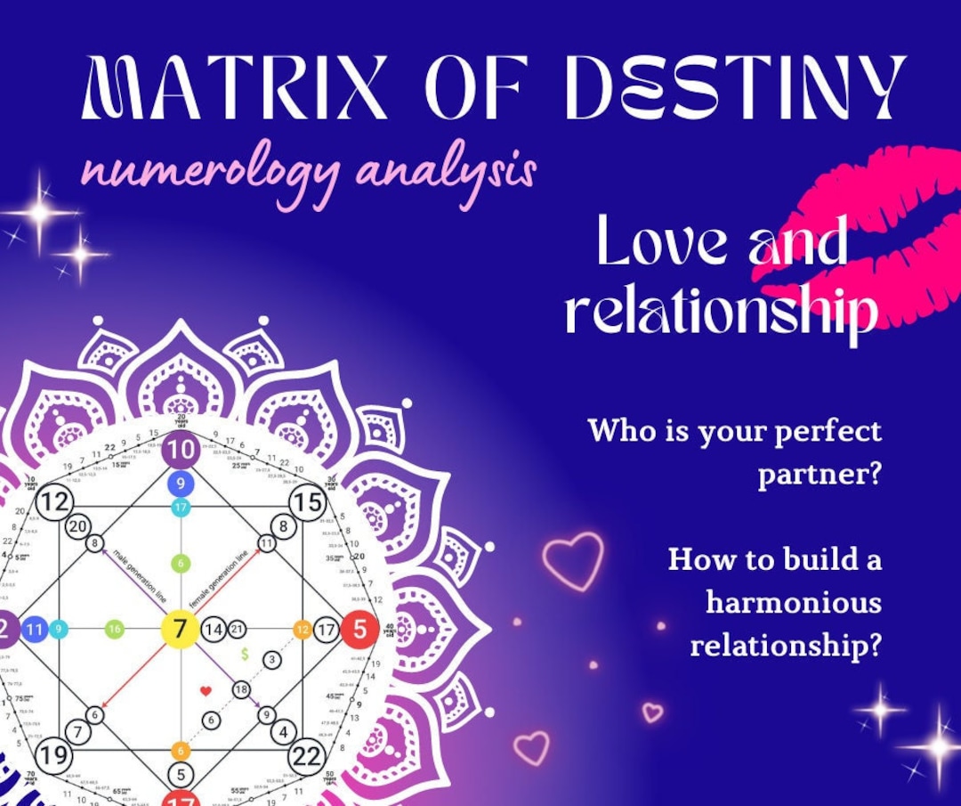 Matrix of Destiny LOVE Sphere relationship Numerology Reading - Etsy