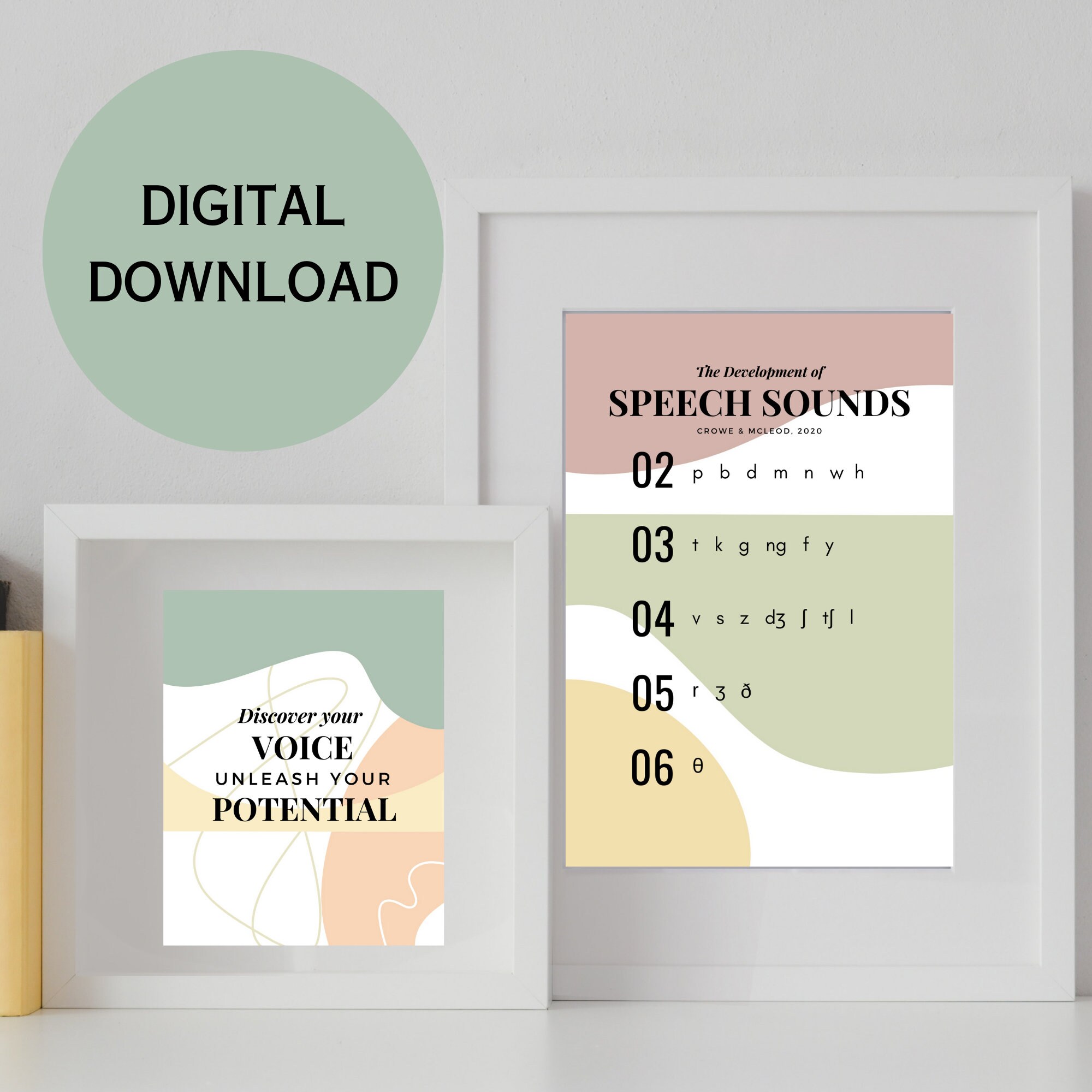 Speech Therapy Wall Decor Bundle, Set of 5, Speech Room Decor, SLP Wall ...