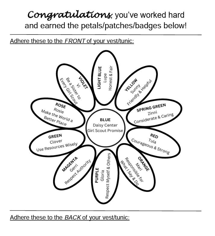 Girl Scout Daisy Petal/badge Certificate - Etsy