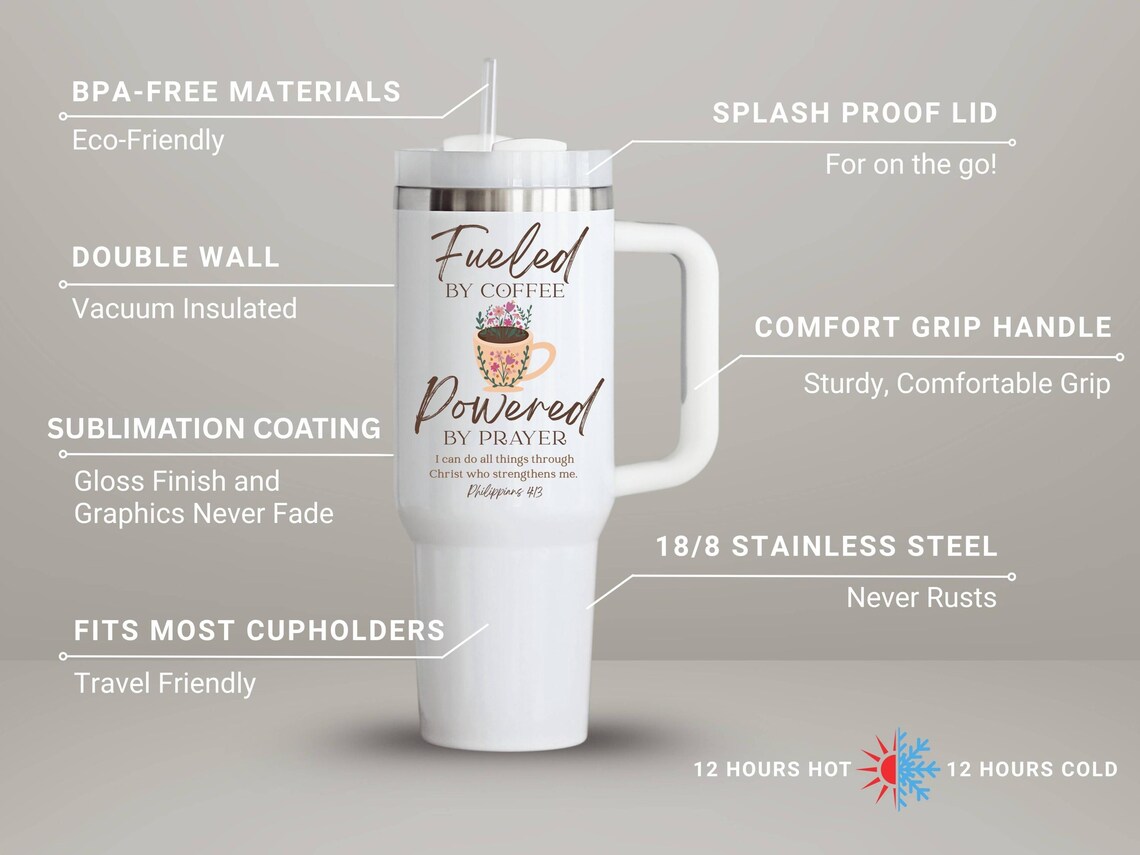 Fueled by Coffee Powered by Prayer Christian Coffee Tumbler, Bible ...