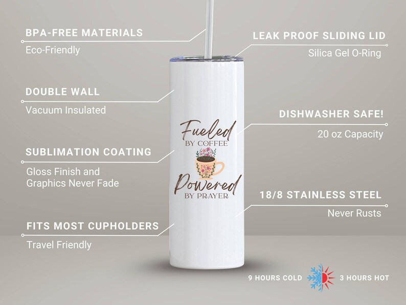Fueled by Coffee Powered by Prayer Christian Coffee Tumbler, Bible ...