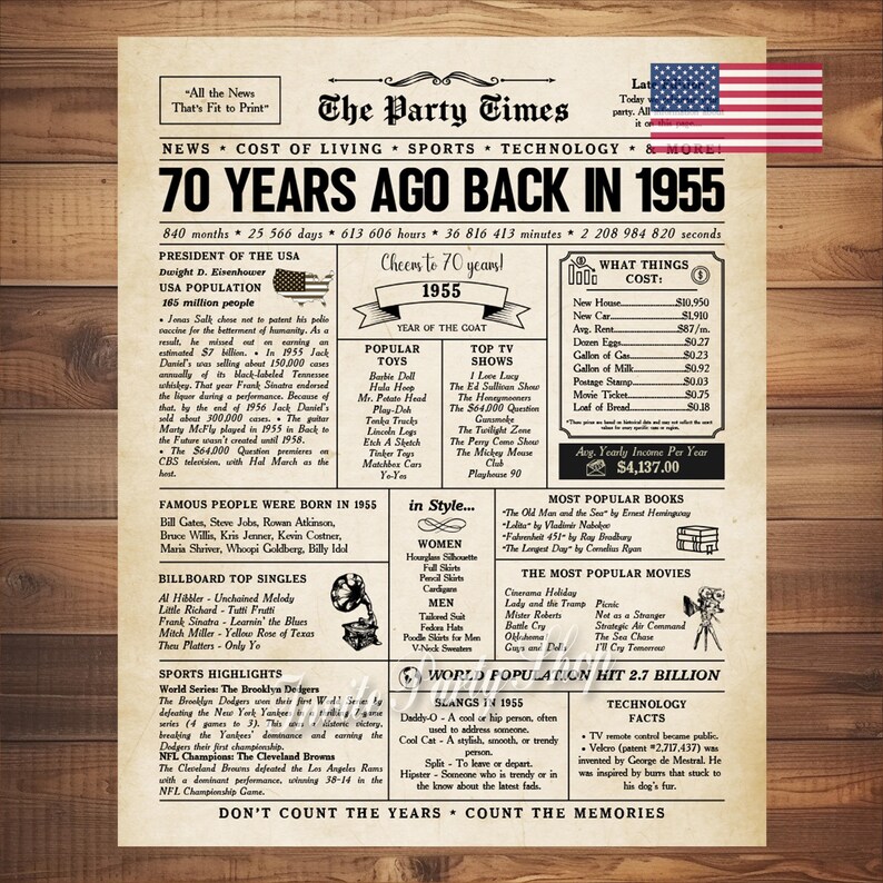 70th Birthday Newspaper Poster Born in 1955 Back in 1955 Printable Sign ...