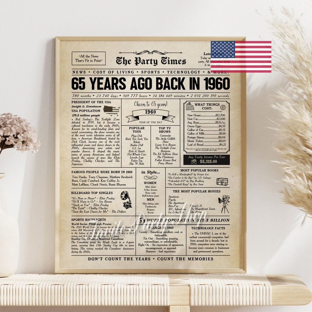Back in 1960, 65th Birthday Newspaper Sign, 65th Anniversary Sign, 1960 ...