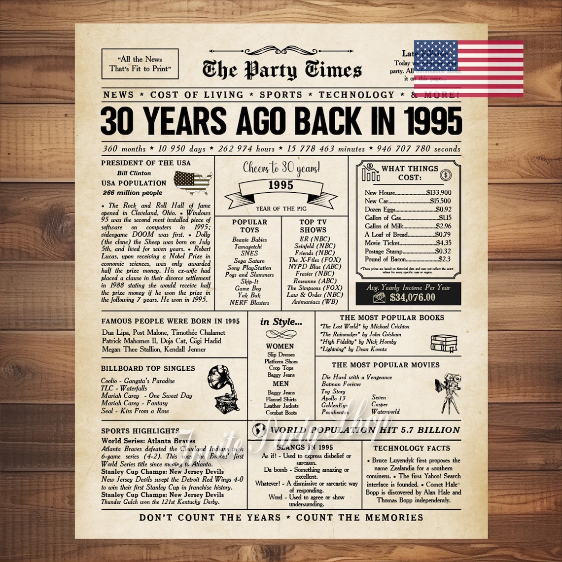 30th Birthday Poster, 30 Years Ago, 30th Birthday Newspaper Poster Sign, Back in 1995, 30th ...