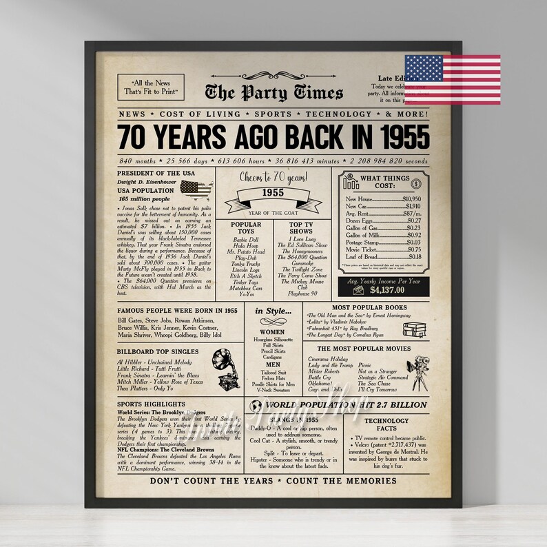 70th Birthday Newspaper Poster Born in 1955 Back in 1955 Printable Sign ...