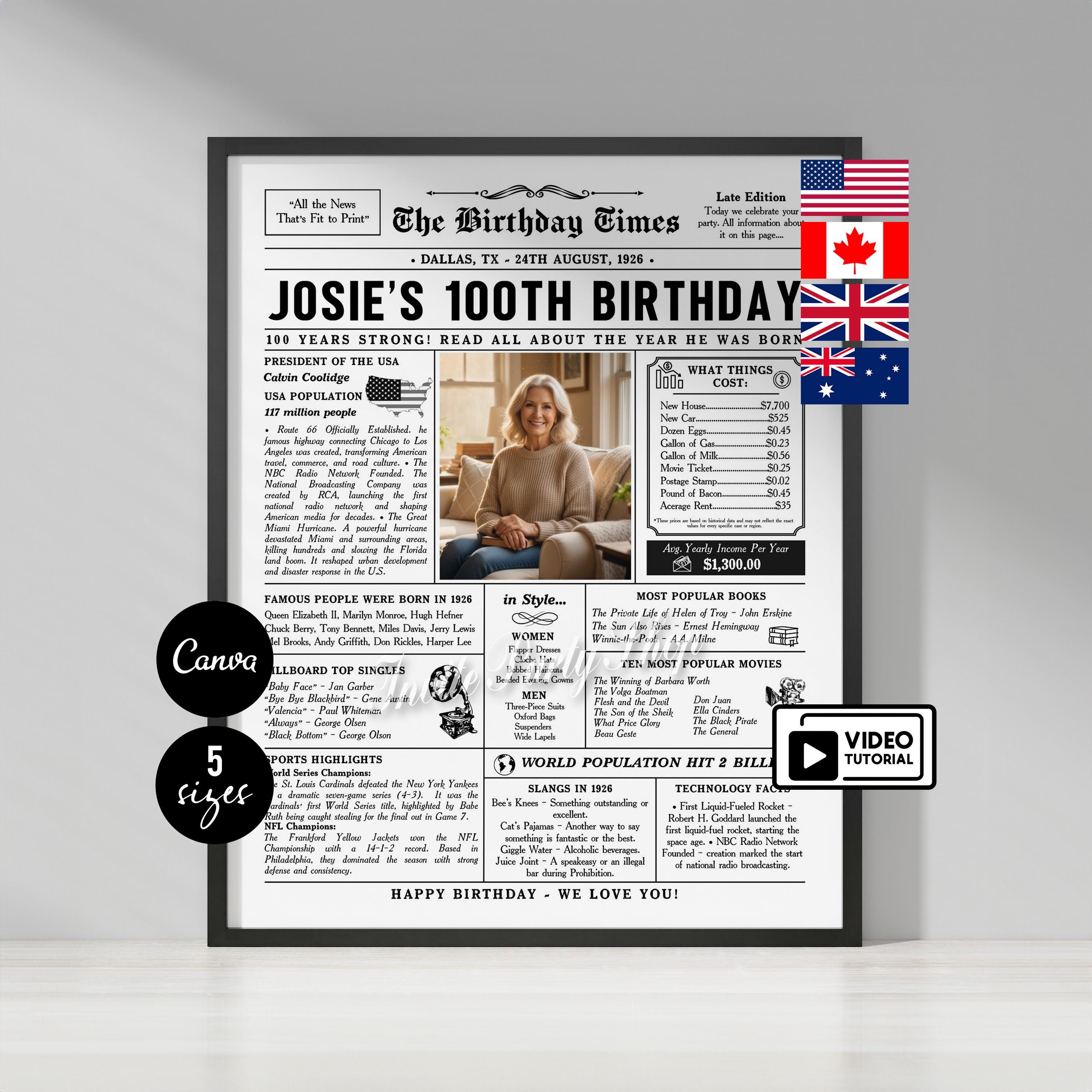 100th Birthday Newspaper Poster, 1926 Printable Gift (canva Template ...