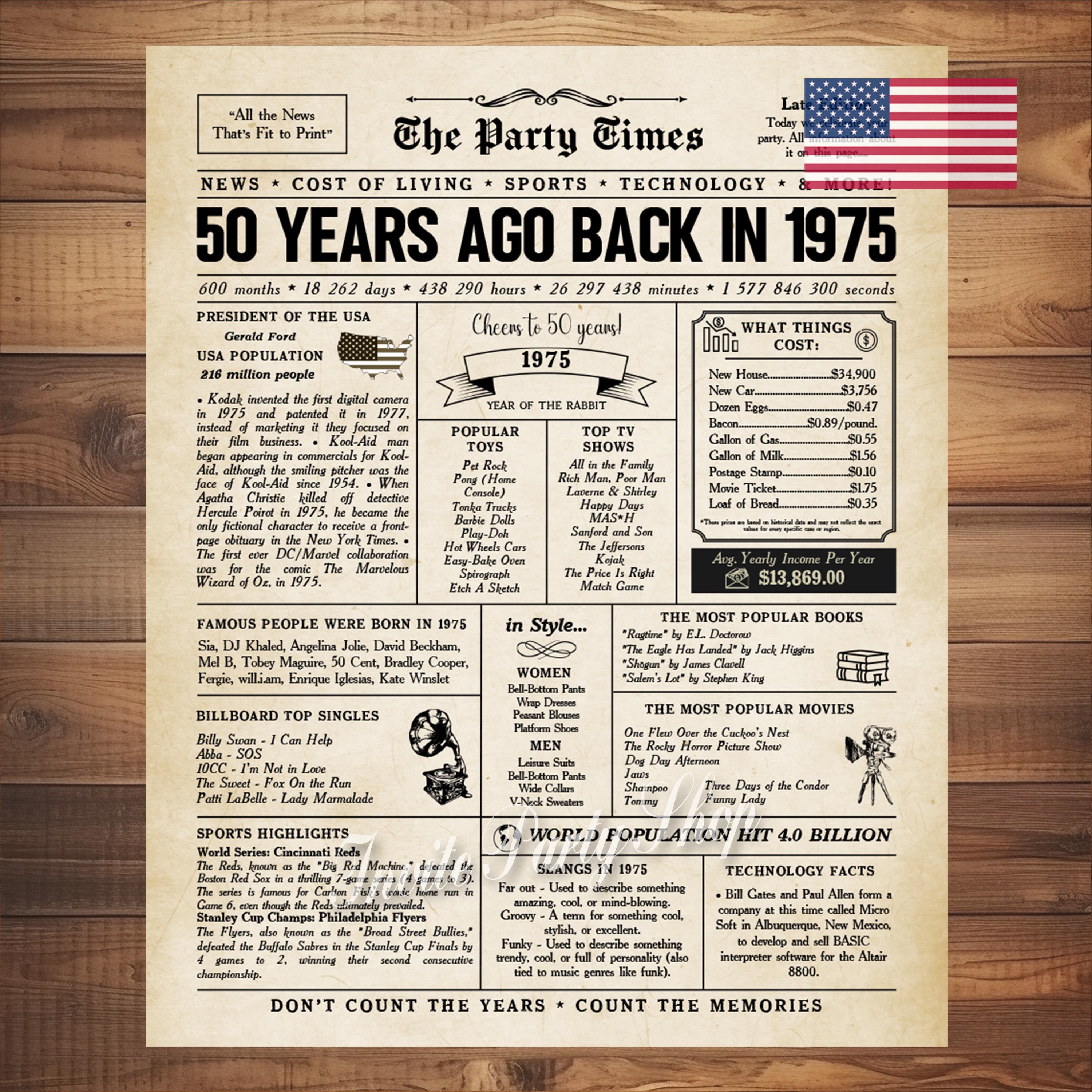 50th Birthday Newspaper Sign 1975, 50th Birthday Gift for Men or Women ...