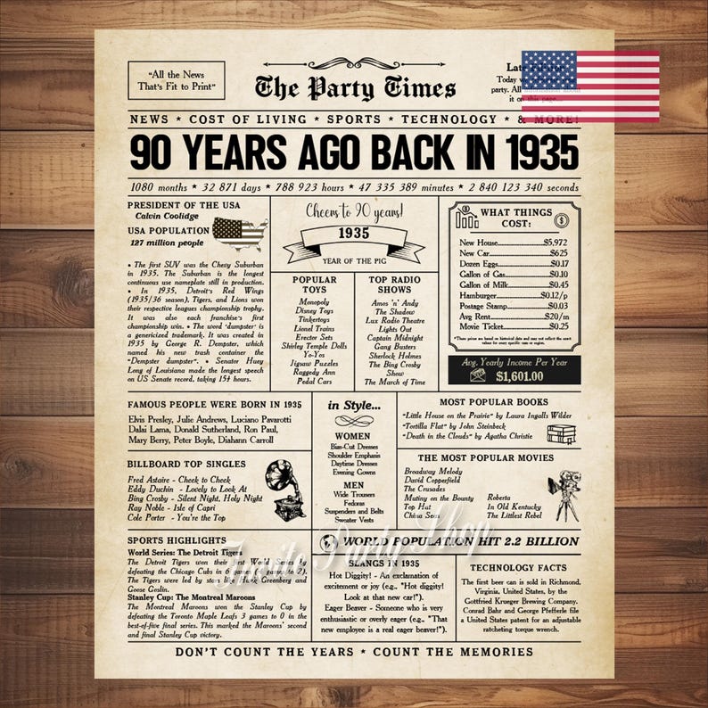 90th Birthday Newspaper Sign 1935, 90th Birthday Gift for Men or Women ...