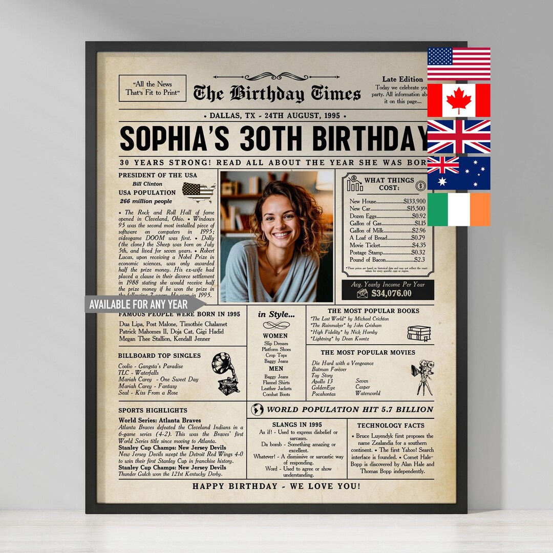30th Birthday Newspaper Poster: 1995 Printable Decor (digital Download ...