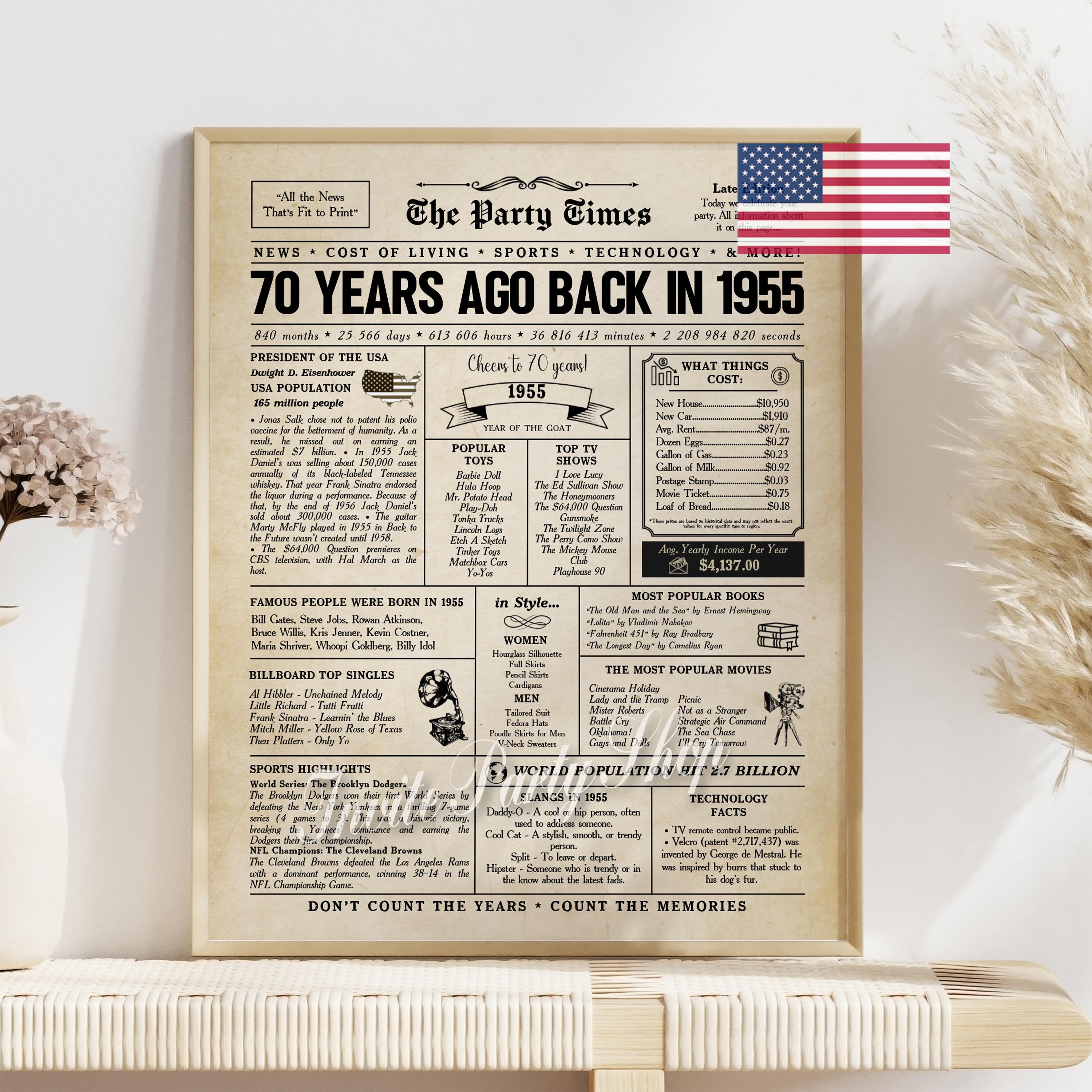 70th Birthday Newspaper Poster Born in 1955 Back in 1955 Printable Sign ...