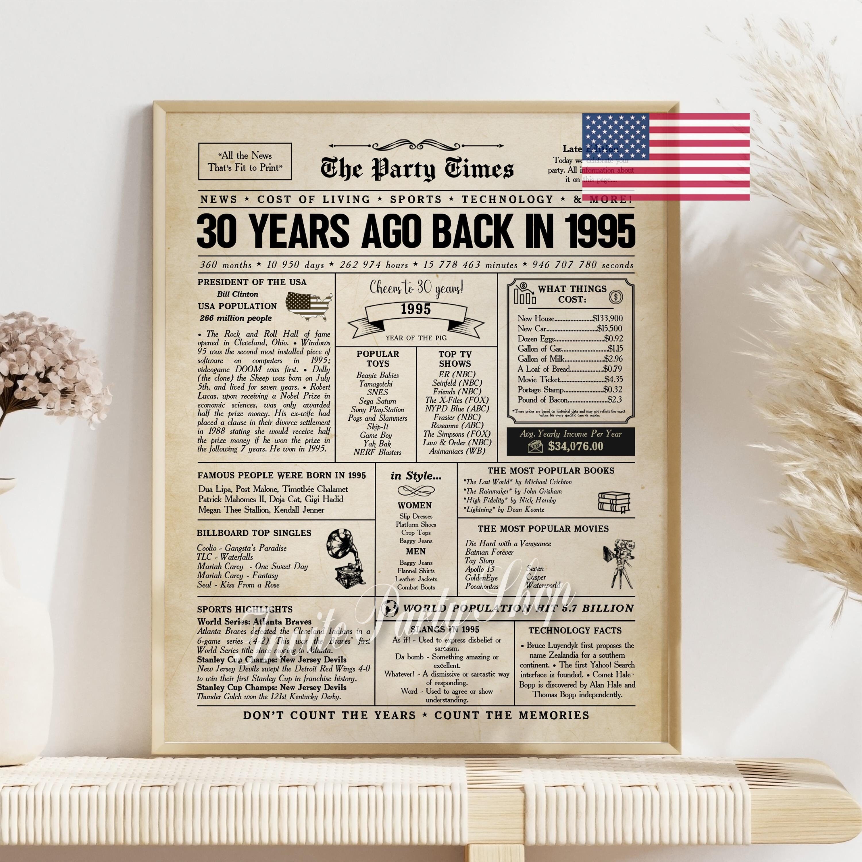 30th Birthday Poster, 30 Years Ago, 30th Birthday Newspaper Poster Sign, Back in 1995, 30th ...