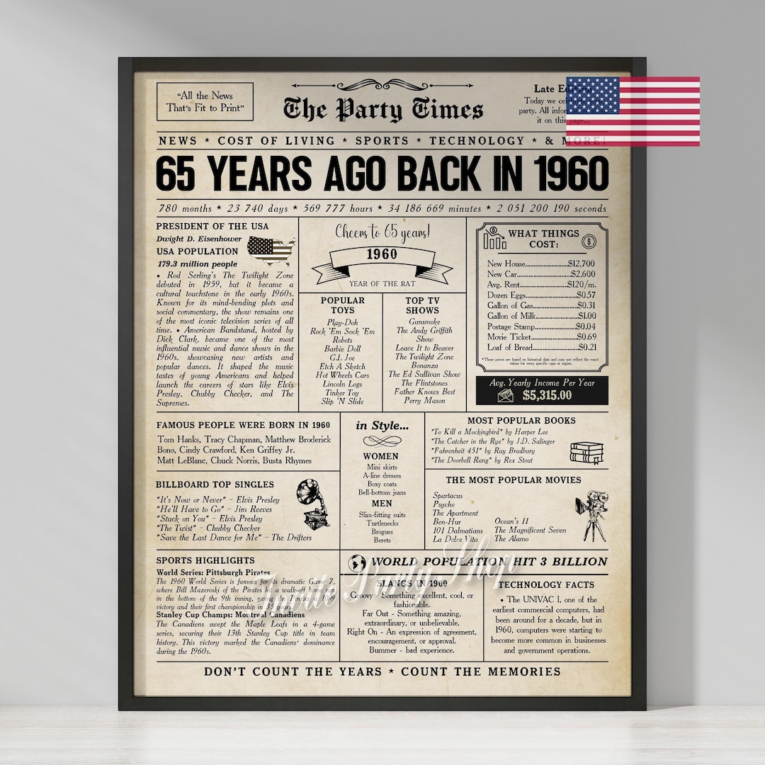 Back in 1960, 65th Birthday Newspaper Sign, 65th Anniversary Sign, 1960 ...
