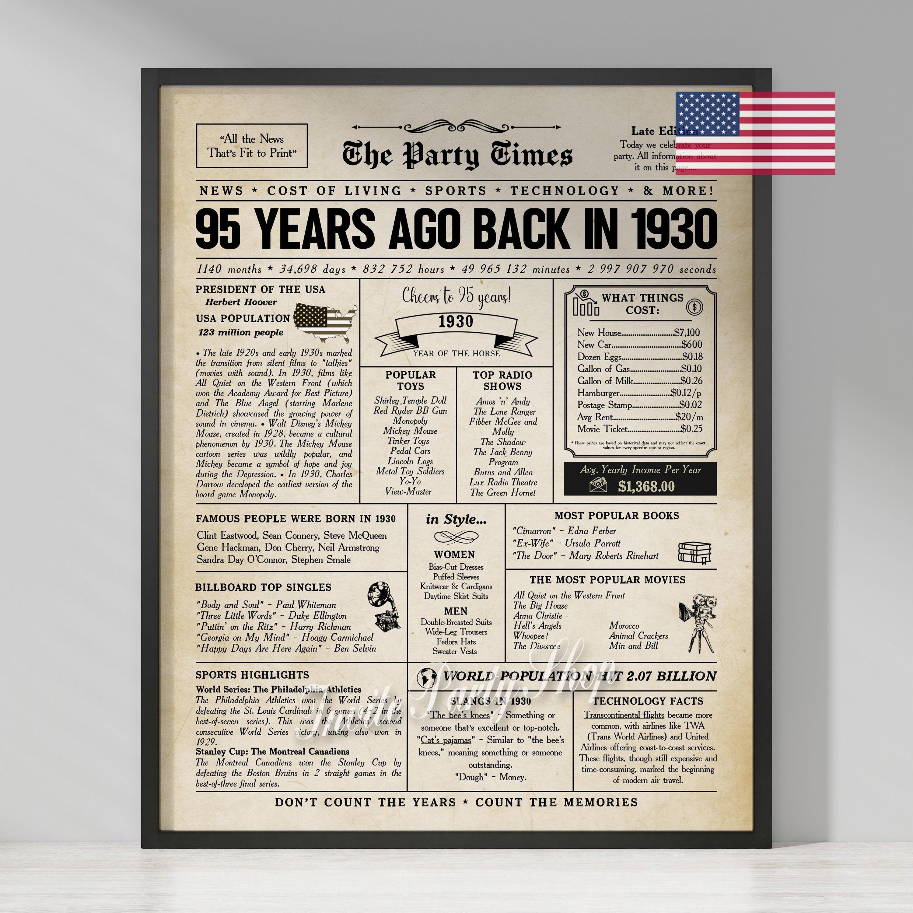 95th Birthday Newspaper Poster: 1930 Vintage Style Sign (digital ...