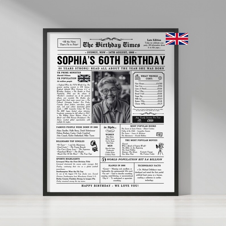 60th Birthday Newspaper Poster, 1966 Party Decorations Printable Gift ...