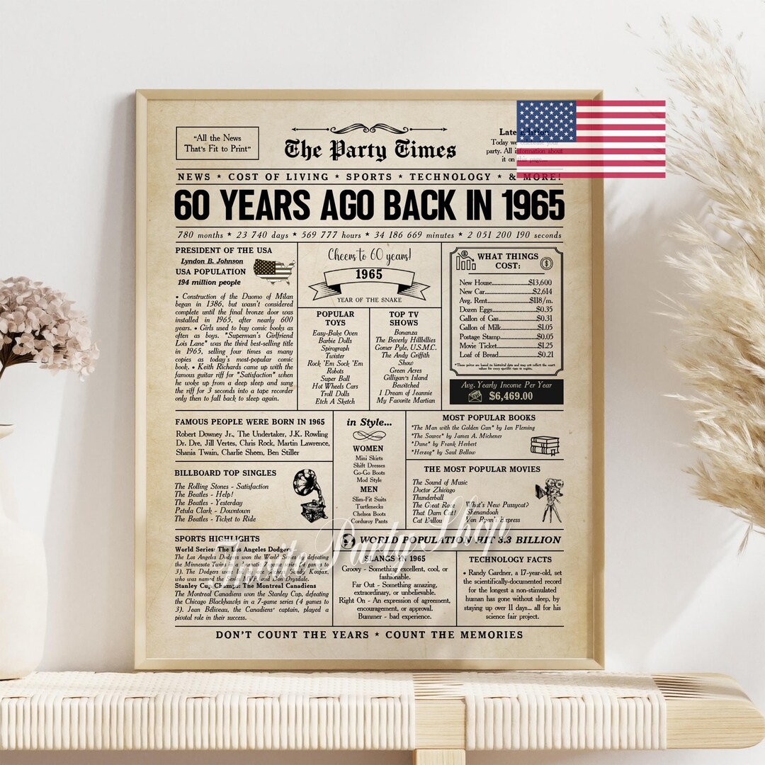 60th Birthday Newspaper Sign 1965, 60th Birthday Gift for Men or Women ...