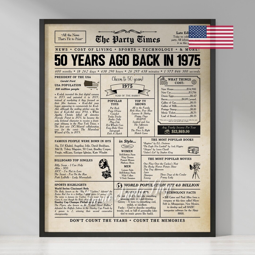 50th Birthday Newspaper Sign 1975, 50th Birthday Gift for Men or Women ...