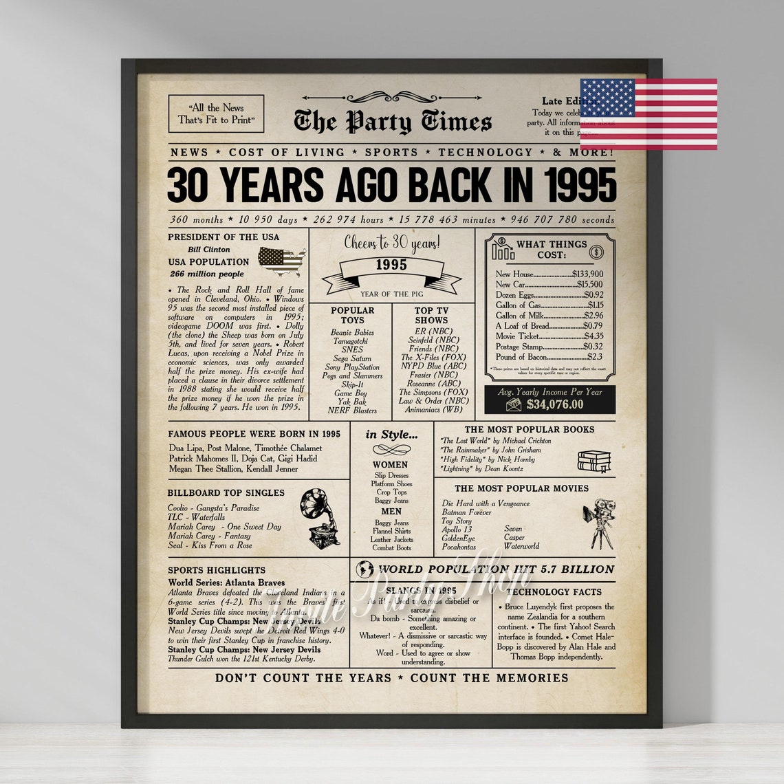 30th Birthday Poster, 30 Years Ago, 30th Birthday Newspaper Poster Sign ...