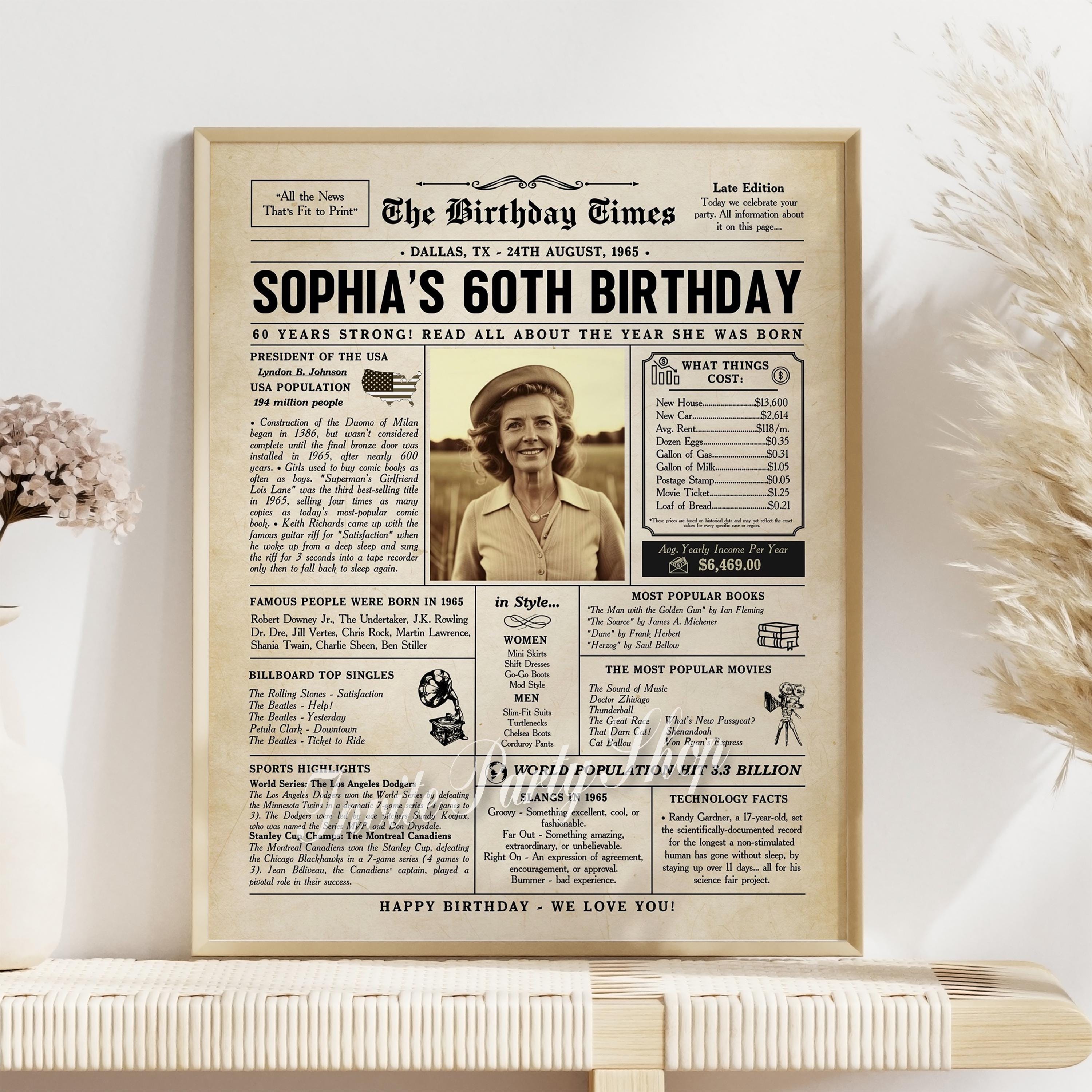 60th Birthday Newspaper Poster: 1965 USA Highlights (printable) - Etsy