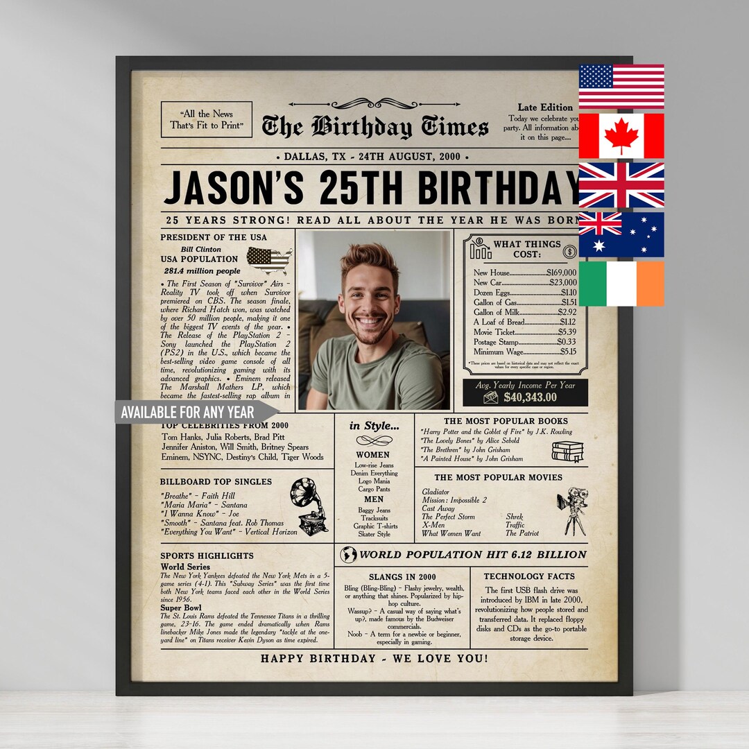 25th Birthday Newspaper Poster Born in 2000 Printable Birthday Decor ...