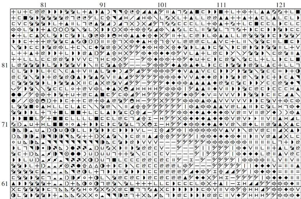 The Dedication Cross Stitch Pattern PDF - Etsy