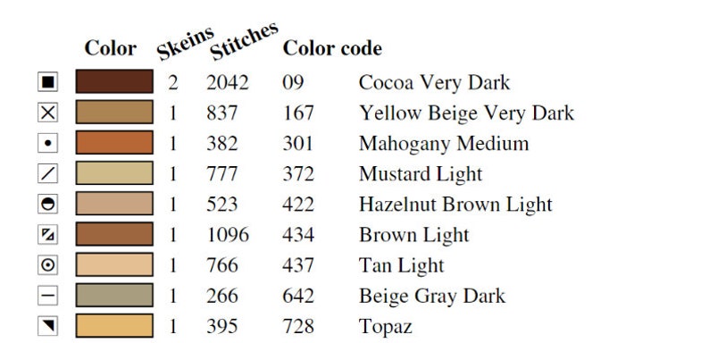 In the Garden Cross Stitch Pattern PDF - Etsy