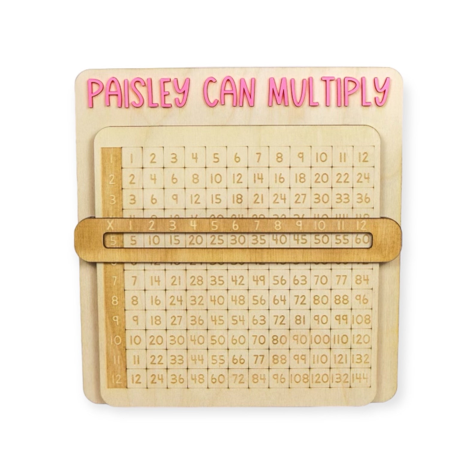 Personalized Multiplication Chart 1 12 Times Tables L Math ...