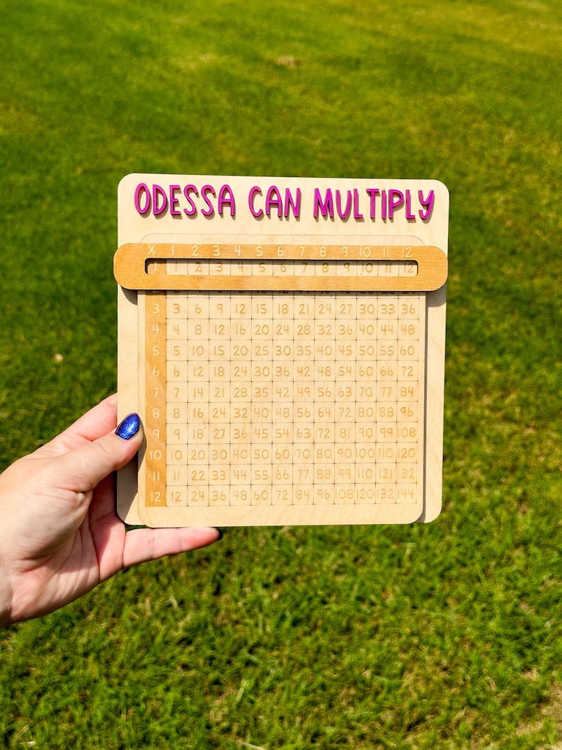 Personalized Multiplication Chart 1 - 12 | Times Tables L Math ...