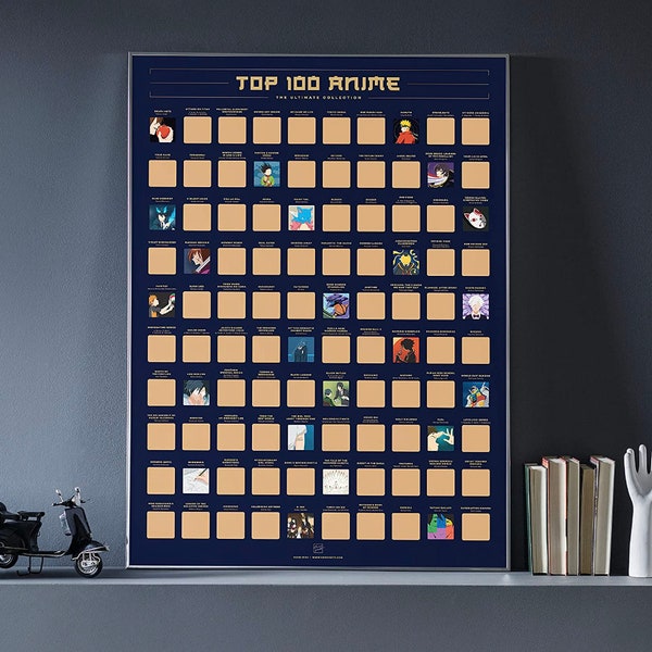 Anime Bucket List Poster - Etsy