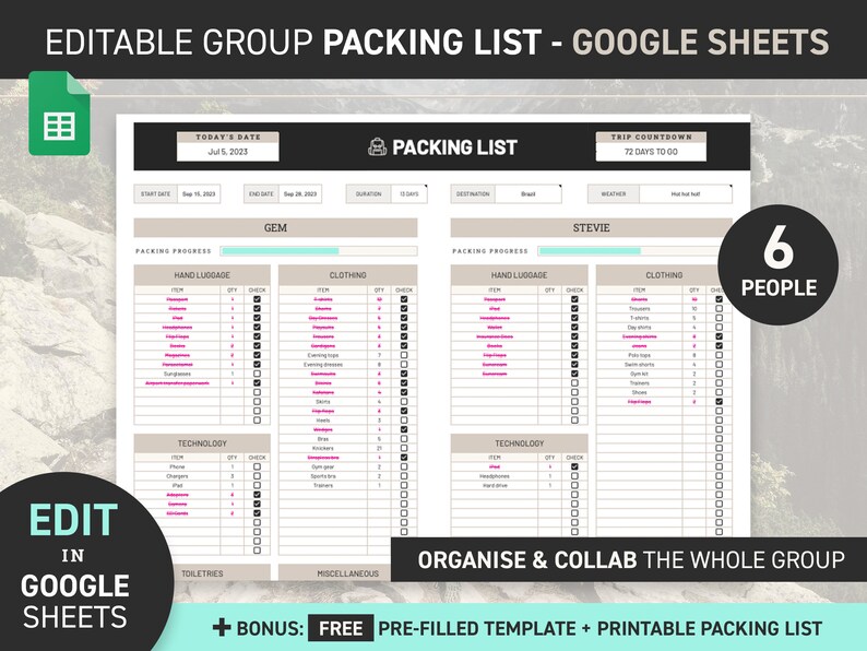 Group Packing List, Google Sheets Packing List, Group Travel Organiser ...