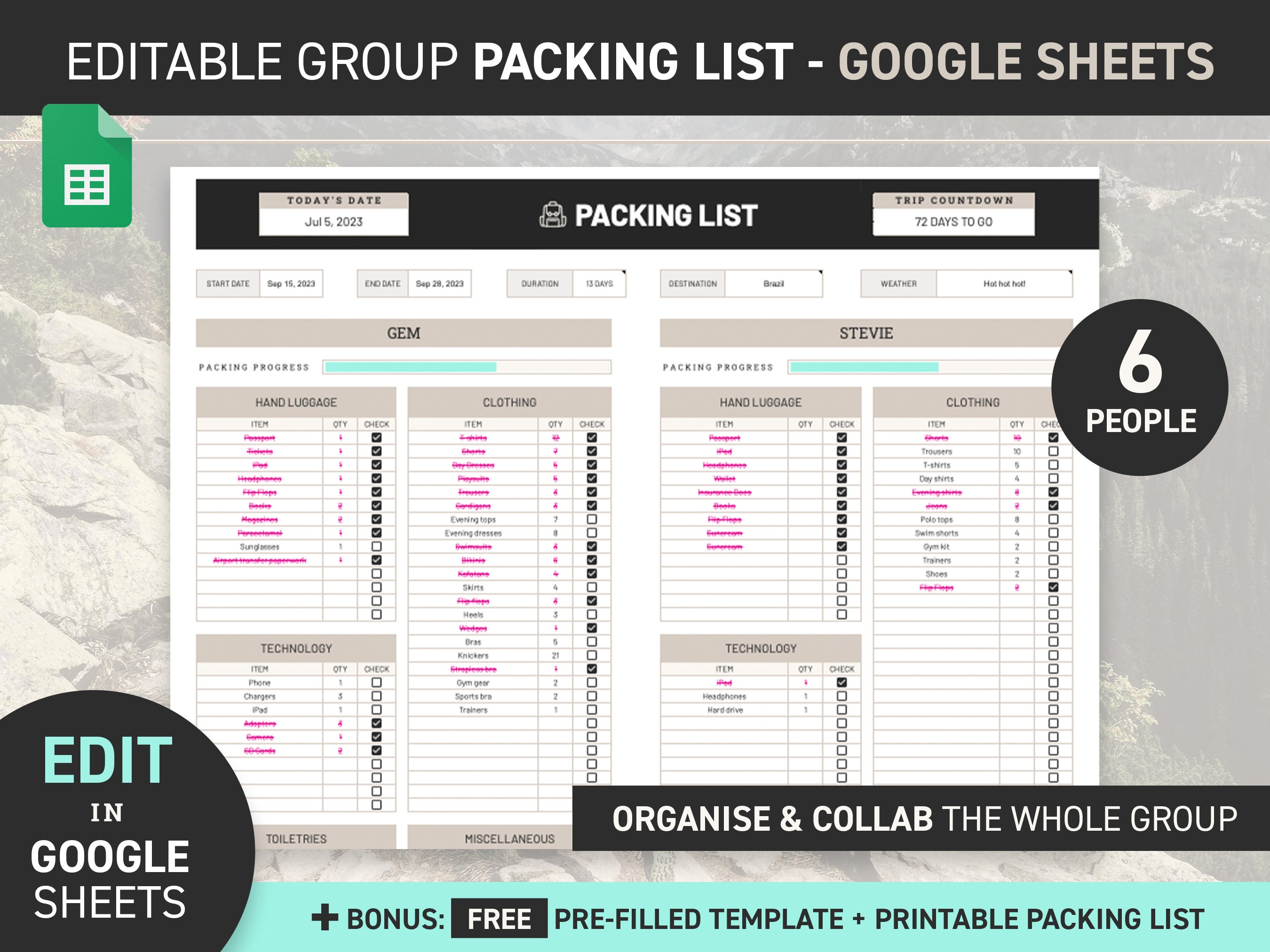 Group Packing List, Google Sheets Packing List, Group Travel Organiser ...