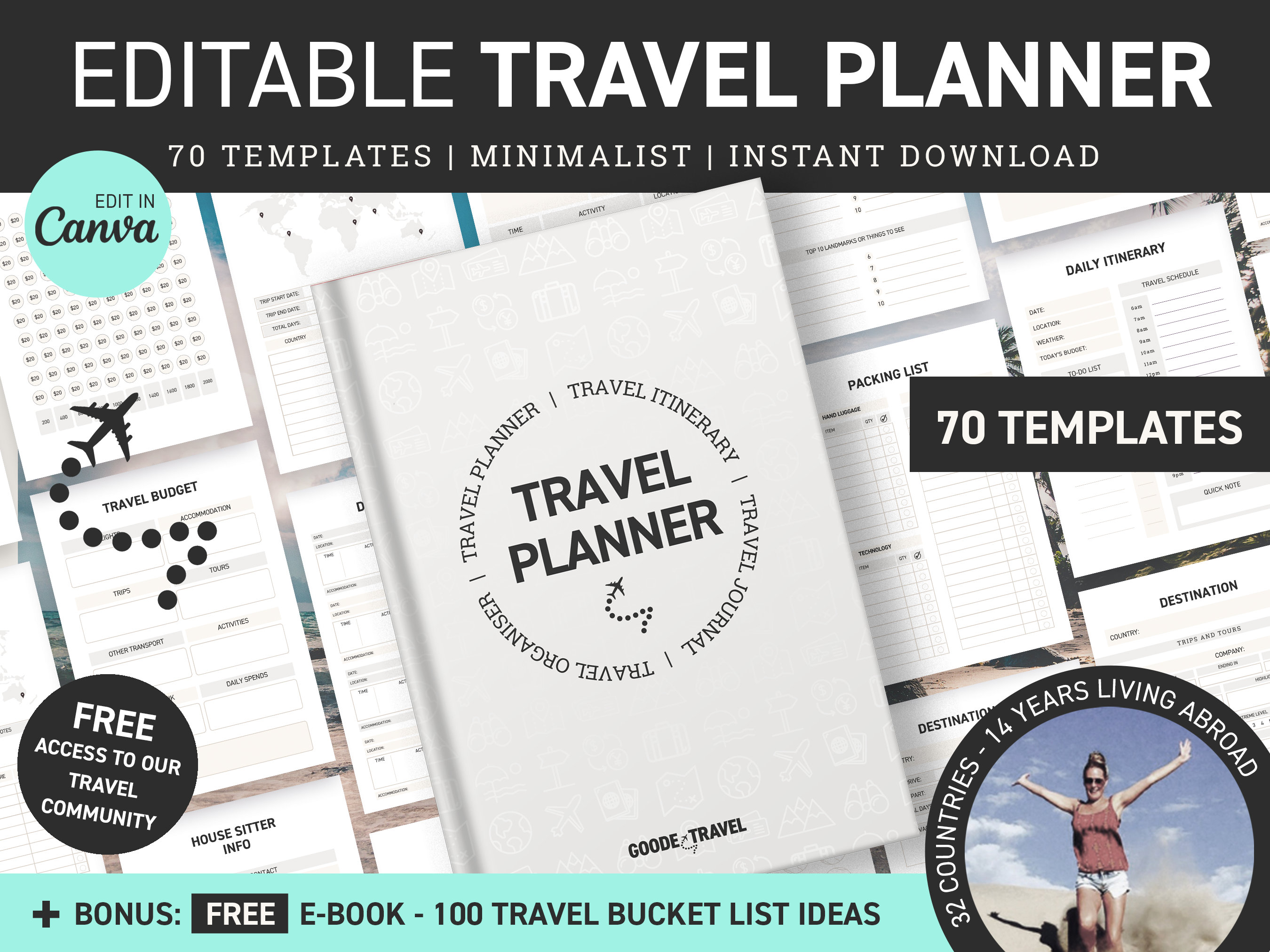 Editable Travel Planner Template, Trip Itinerary Planner, Canva Travel ...