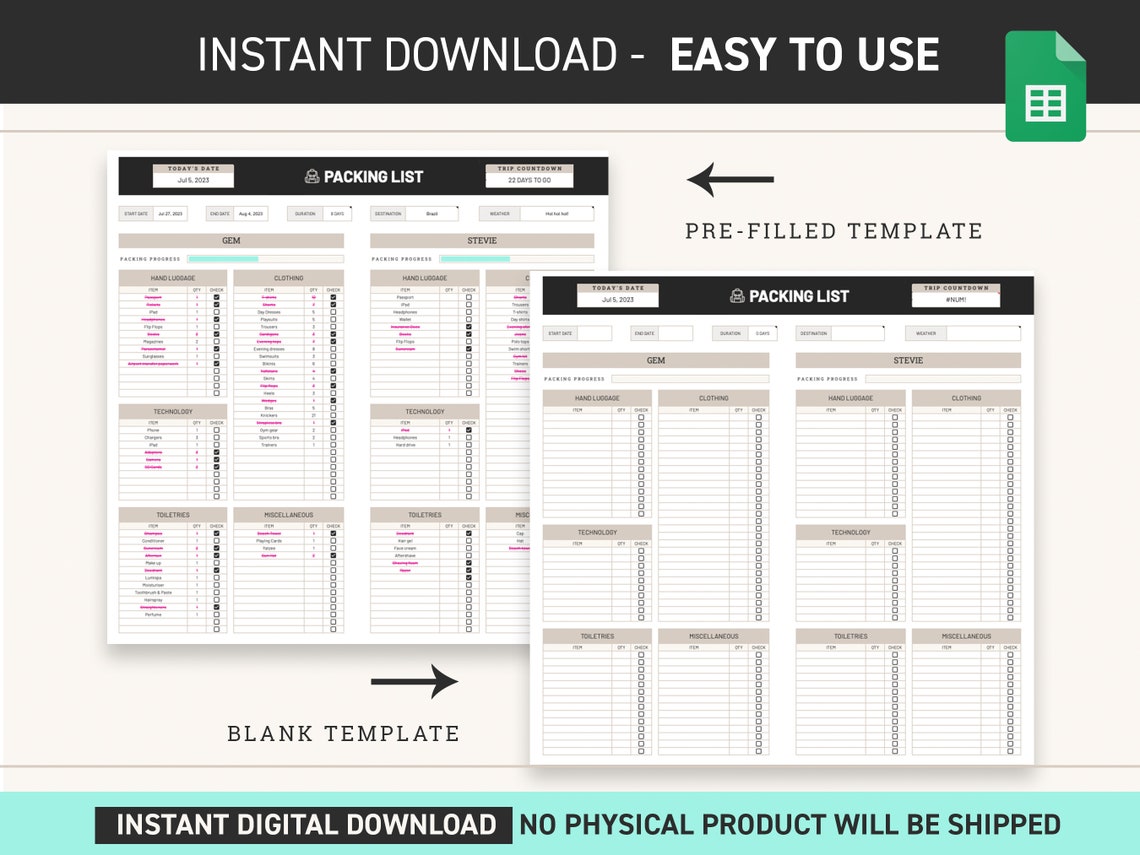 Group Packing List, Google Sheets Packing List, Group Travel Organiser ...