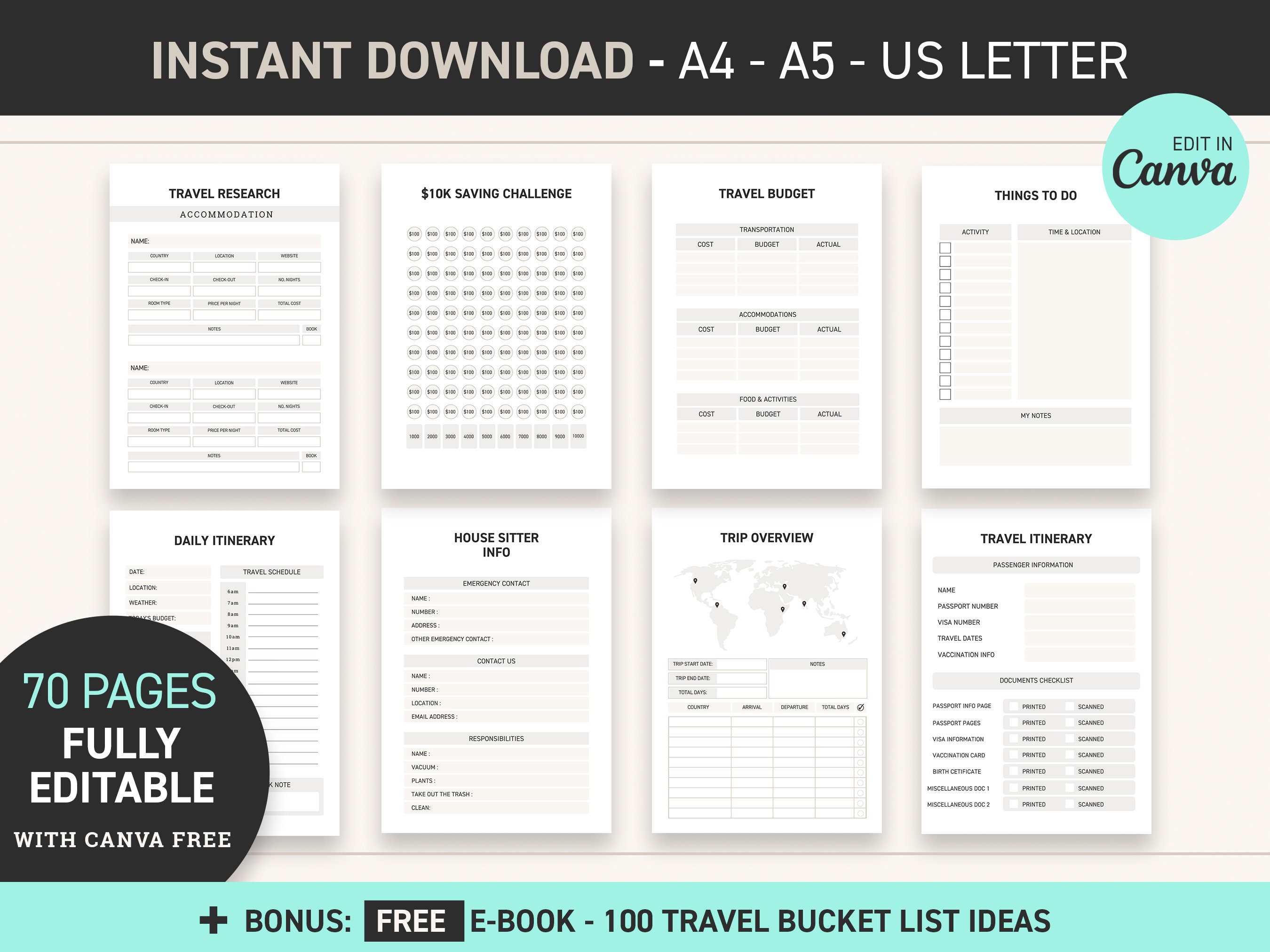 Editable Travel Planner Template, Trip Itinerary Planner, Canva Travel ...
