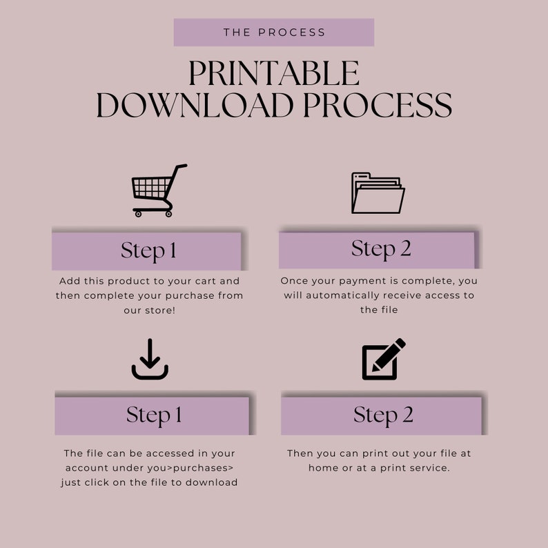 Dusty Rose 40th Digital Birthday Invite, Canva Editable Template ...