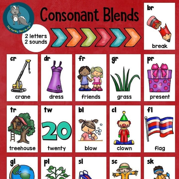 Consonant Blends Posters - Etsy