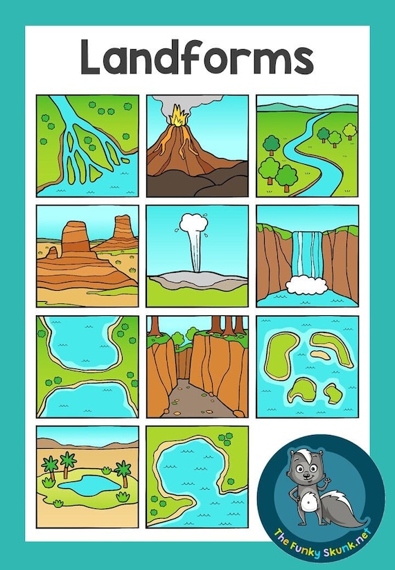 Accidentes Geográficos Para Niños