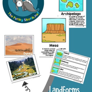 Landforms Posters for Kids or Class Room - Etsy