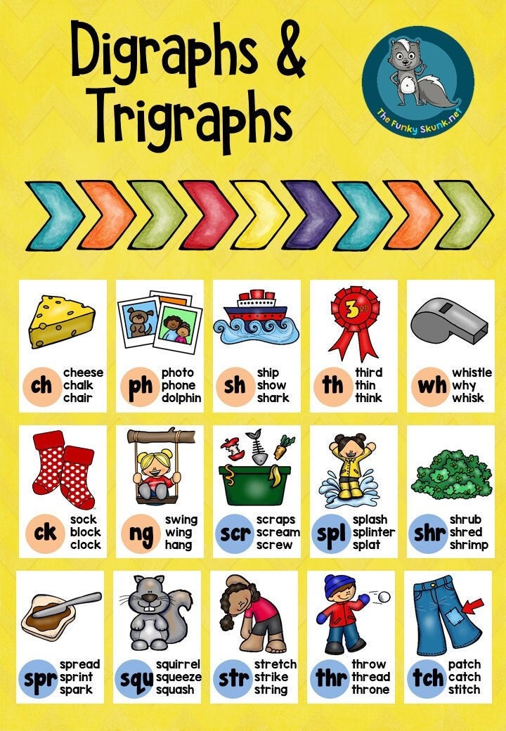 Digraphs and Trigraphs Educational Posters for Kids - Etsy