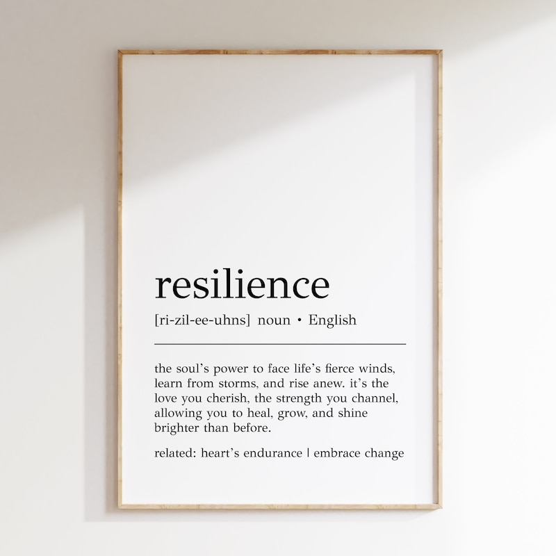 Art Wall Resilience - Etsy UK