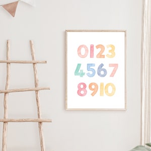 Rainbow Alphabet and Numbers Posters | Set of 2 Educational Prints ...
