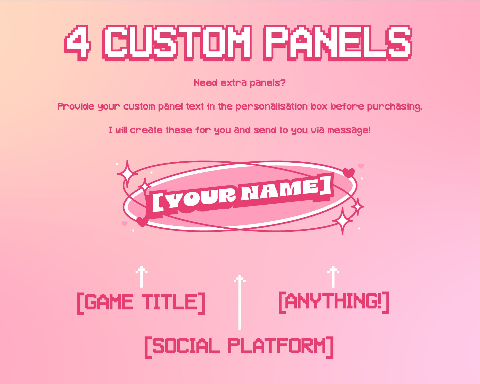 Cute Pink Twitch Panels | 40 Panels | Custom Twitch Panels | Y2K Retro ...