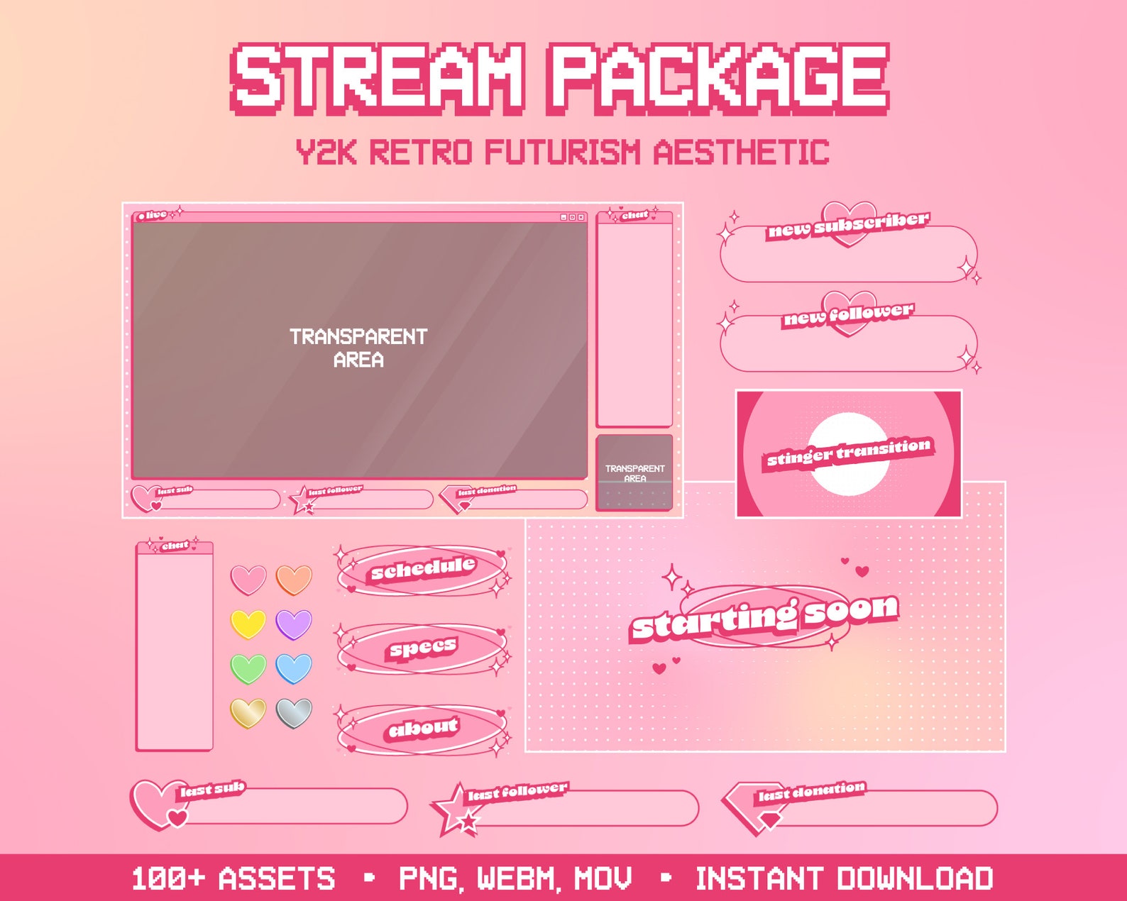 Animated Pink Twitch Overlay Stream Package | Y2K Retro Aesthetic ...