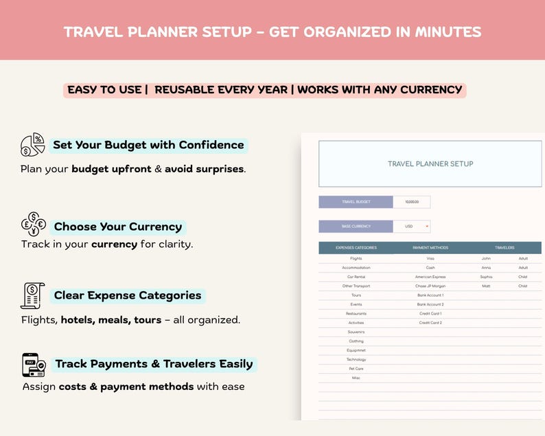 Travel Planner Template Vacation Planner Kids Travel Planner ...