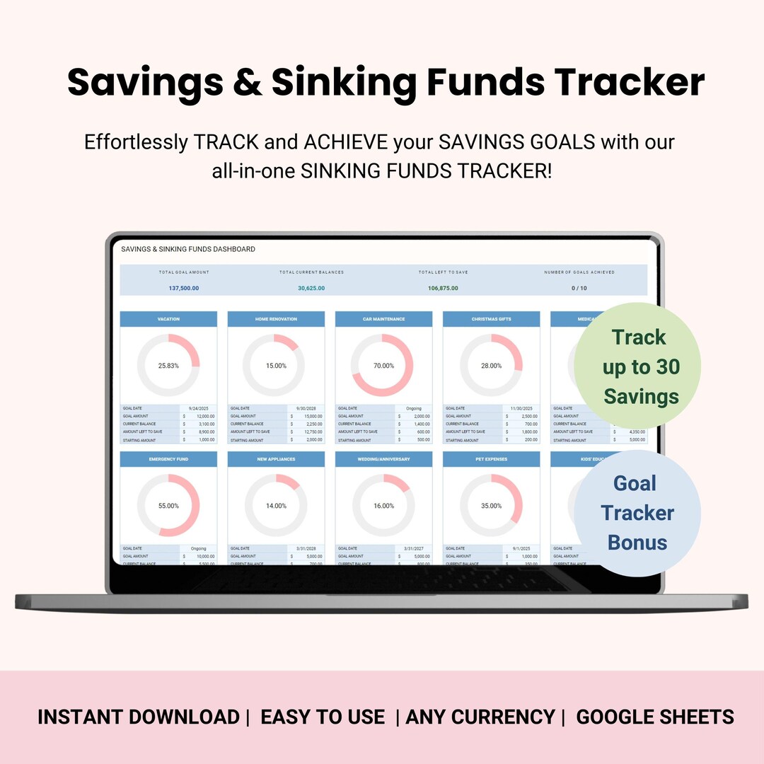 Sinking Funds Tracker Spreadsheet Budget Google Sheets Savings Tracker ...