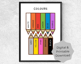 Printable Times Tables Poster (bright) | Educational Classroom Home ...